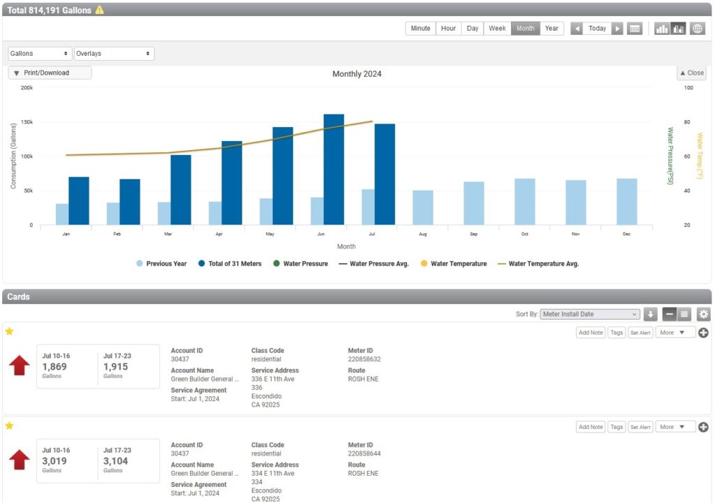 Roshan Energy US | Utility Management Services CA